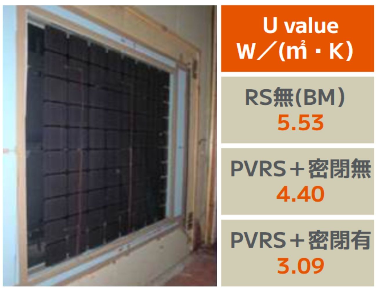 PVロールスクリーン｜取り扱い商品一覧｜株式会社LIXILリニューアル